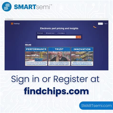 Smartsemi On Linkedin Findchips Supplychain Dram