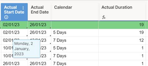 Calculate Duration Monday Friday Smartsheet Community