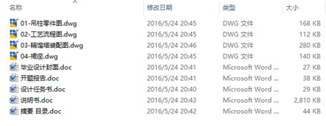 年产 万吨苯 甲苯筛板精馏塔设计CAD 说明 AutoCAD 模型图纸下载 懒石网