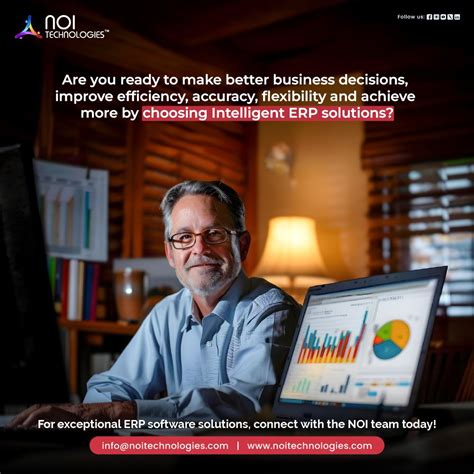 Erpsoftware Erpsolutions Opensourceerp Enterprisesolutions Noi Technologies Llc