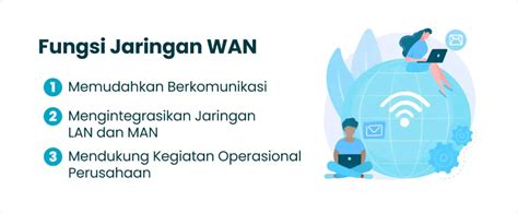 Apa Itu WAN Jenis Fungsi Contoh Dan Kelebihannya