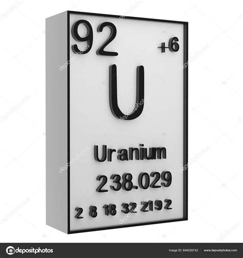 Uranium Phosphorus Periodic Table Elements White Blackground History
