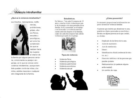 FES Zaragoza Práctica de Servicio 1551 A Violencia Intrafamiliar