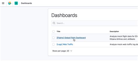 Flickering Warning Filters State On A Dashboard · Issue 73286