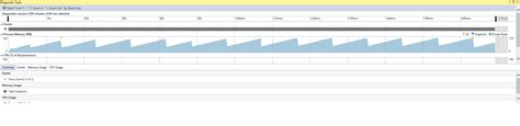 Net C Memory Leak After Inputing And Rotating Image Bitmap From Usb