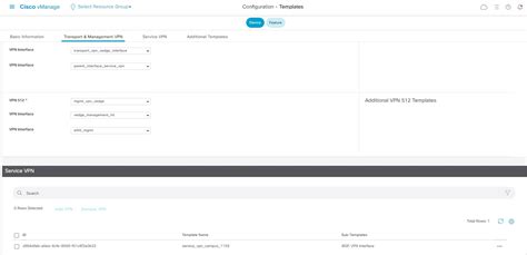 Cross Domain Automation Atom Site Deployment Part Ii Anuta Networks