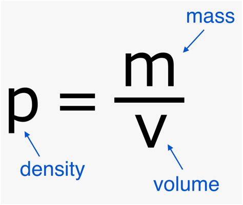 Illustration Showing The Formula To Solve Density Is Red Cross Swim