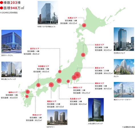 Mjpmの管理実績 拠点｜三菱地所プロパティマネジメント株式会社