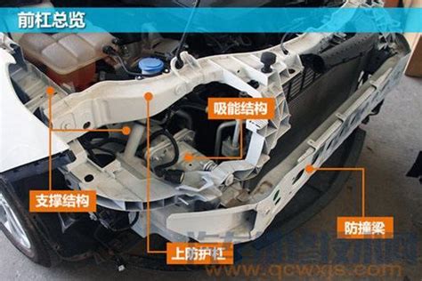 防撞钢梁相关知识 防撞钢梁专题汇总 汽车维修技术网
