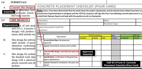 Chsrs Cp1 Construction Quality Procedures Cqp Example Cqp Form