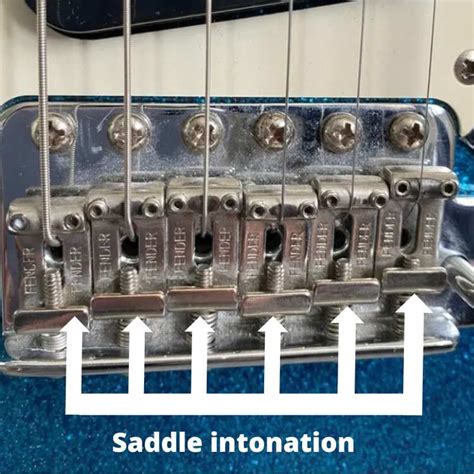 Guitar Scale Length Explained A Simple Guide Guitar Inside Out