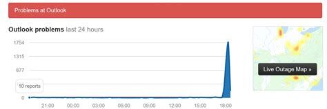 Outlook Com Down For Some Updated 3