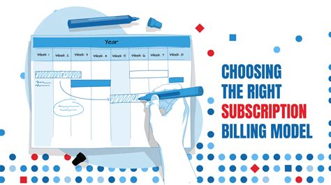 Choosing The Right Subscription Billing Model Monthly Quarterly