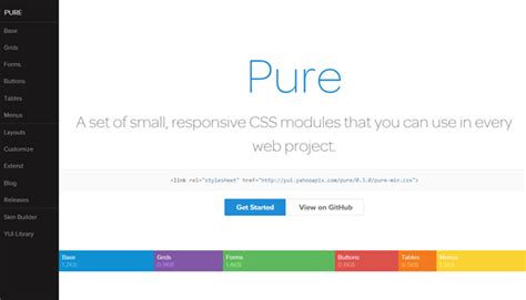 Best Web Designing Frameworks For SitePoint
