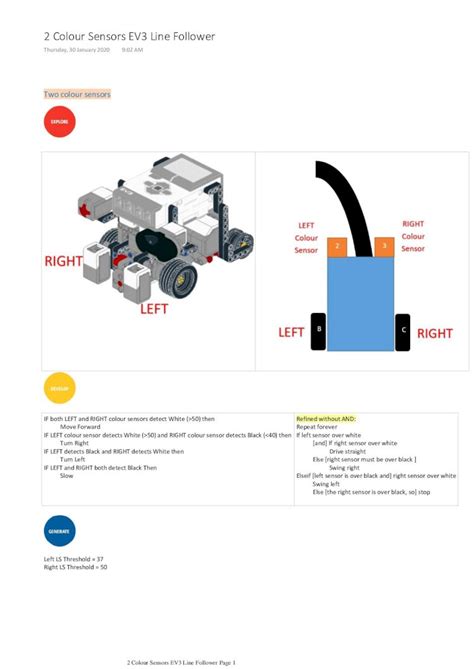 PDF Colour Sensors EV Line Follower Learning By Design Colour Sensors EV Line