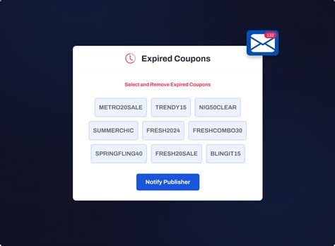 Free Coupon Analytics For E Commerce Coupon Monitor