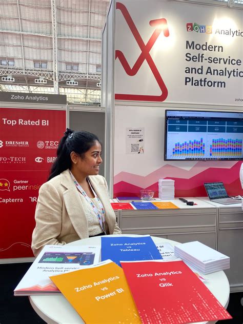 Bigdata Analytics Data Digitaltransformation Powerbi Innovation