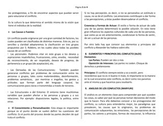 CONFLICTOS EXPOSICIÓN DETALLES docx
