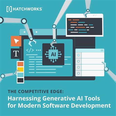 Matt Paige On Linkedin Generativeai Softwaredevelopment Coding
