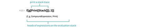 Get A Stack Trace—wolfram Documentation