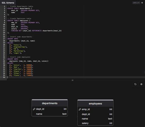 Set Up Amazon Cognito For Your React App In 6 Minutes By John Elisa Medium