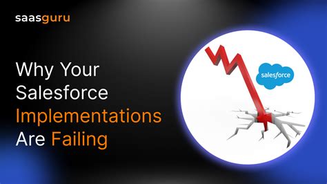 Why Your Salesforce Implementations Are Failing