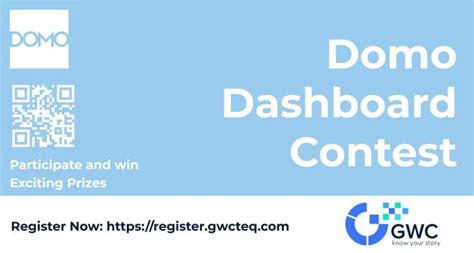 Vinothkumar Raja On Linkedin Domo Analytics Datavisualization Opportunity