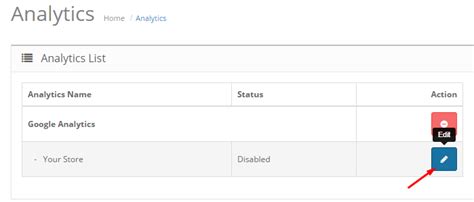 Google Analytics No OpenCart Como Configurar SAN