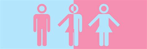 What Is The Difference Between Sex Gender And Sexuality Yoors