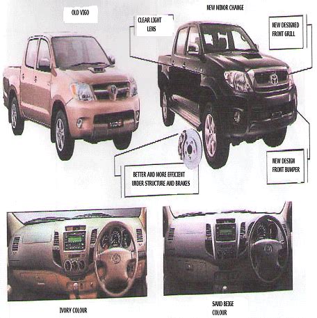 2009 RHD And LHD Toyota Hilux Vigo Minor Change 2009 2008 Import Export