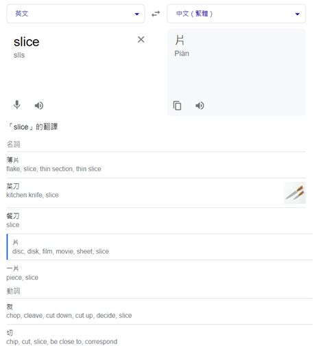 Js筆記 時常讓我搞混的 Slice與splice 一零 Medium