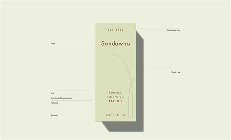 SANDAWHA REBRANDING & DESIGN :: Behance