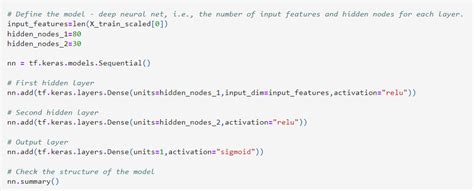Github Jimmy Neural Network Charity Analysis