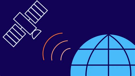 Spacecraft Attitude Determination And Control Stanford Online