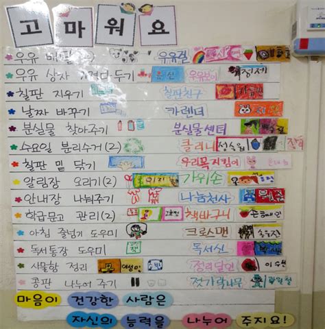 학급긍정훈육법 Pdc로 신학급 학급세우기 이거면 된다 3월 활동 네이버 블로그
