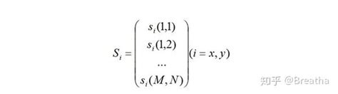 严格耦合波分析 知乎