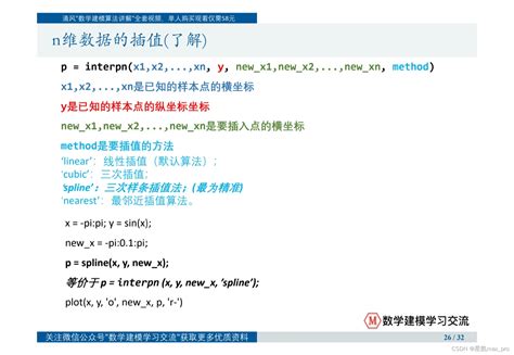 数学建模（基于b站清风）：插值算法和拟合算法清风的插值ppt Csdn博客
