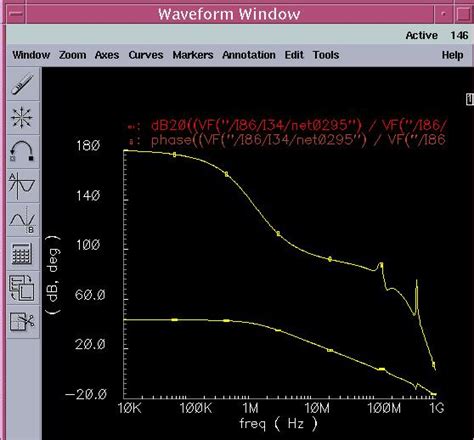 Cmfb Loop Gain And Phase Margin Forum For Electronics
