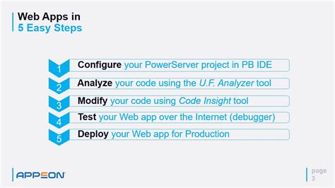 Powerserver Web Quick Tour Youtube