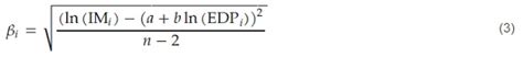 Analytical Fragility Curves For Seismic Design Of Glass Systems Based On Cloud Analysis