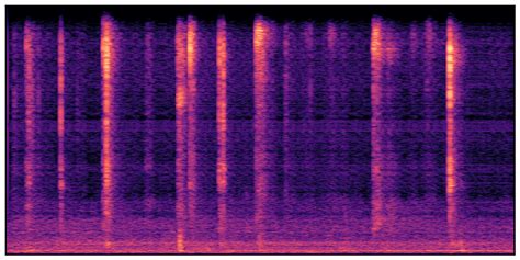wavjourney compositional audio creation with large language models