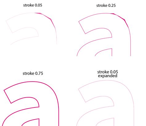 Solved Re Stroke Problem In Illustrator Adobe Support Community 10554468