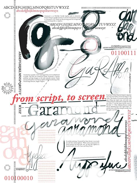 Caroline Lougee Garamond Posters
