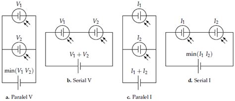 Dynamic Reconfiguration To Optimize Energy Production On Moving