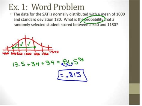 Z Score Normalization In Detail And Syntaxpptx Z Score Normalization In Detail And Syntaxpptx