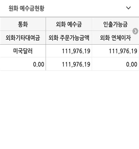 하락장에 엔비 저점 잡는건 미친짓이라고 생각합니다 주식 에펨코리아