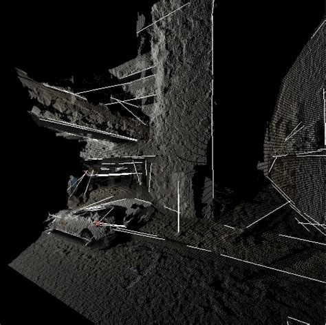 Line Segments Detected Via Hough Transform Projected Into 3 D Space