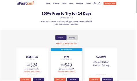 Talkdesk Review And Alternatives