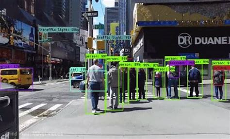 Do Object Detection Face Recognition Segmentation And Computer Vision