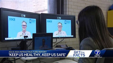 Keep Us Healthy Keep Us Safe Asce 2025 Infrastructure Report